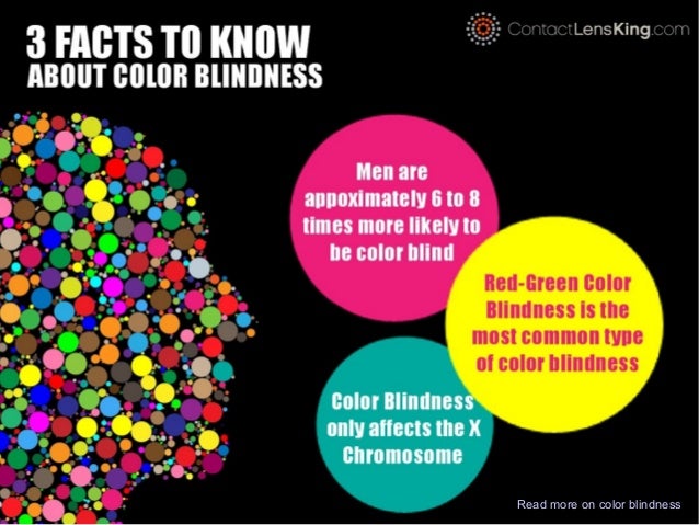 3 Facts About Color Blindness