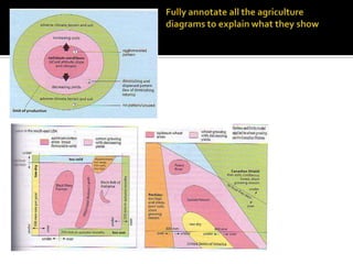 3. farming systems | PPTX