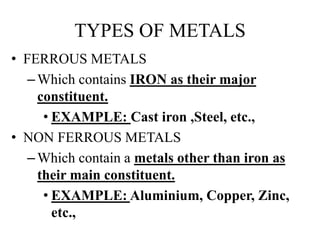 ferrous metals and its classification | PPTX | Chemistry | Science