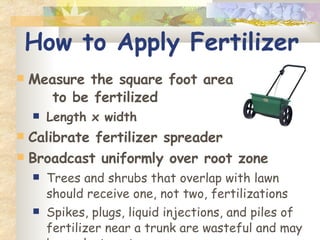 FYN Principle #3 - Fertilize Appropriately | PPT