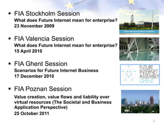 3 fia activities | PPT