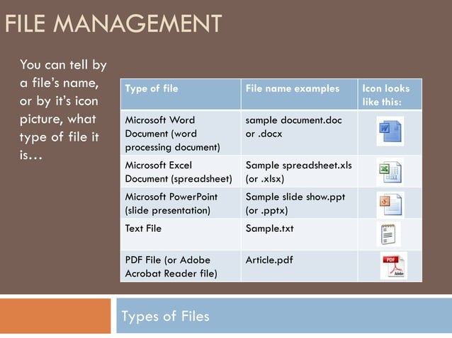 Files - saving and opening | PDF