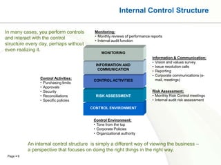 3. financial controllership | PPTX
