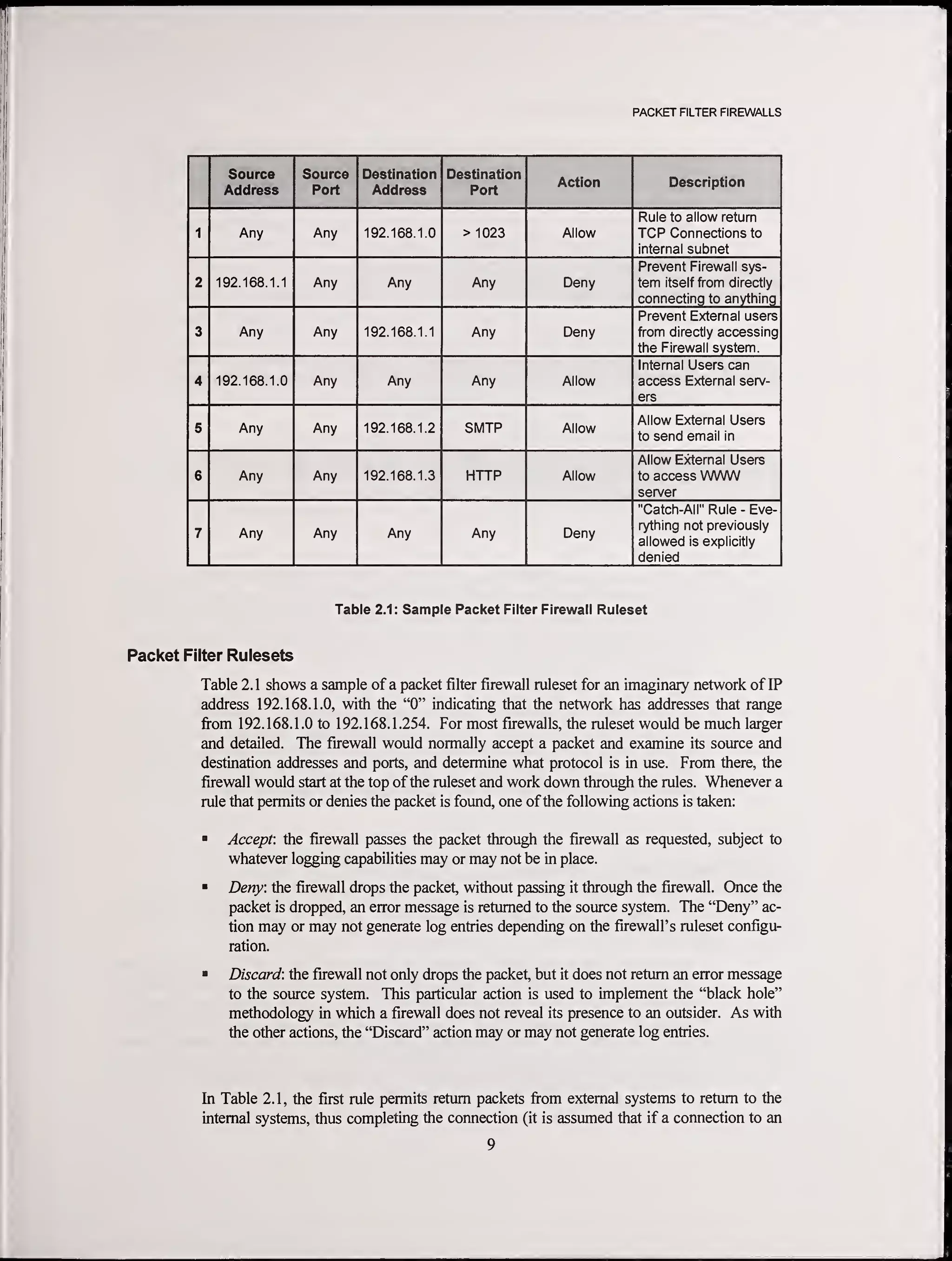 3 - Firewall Guidlines.pdf