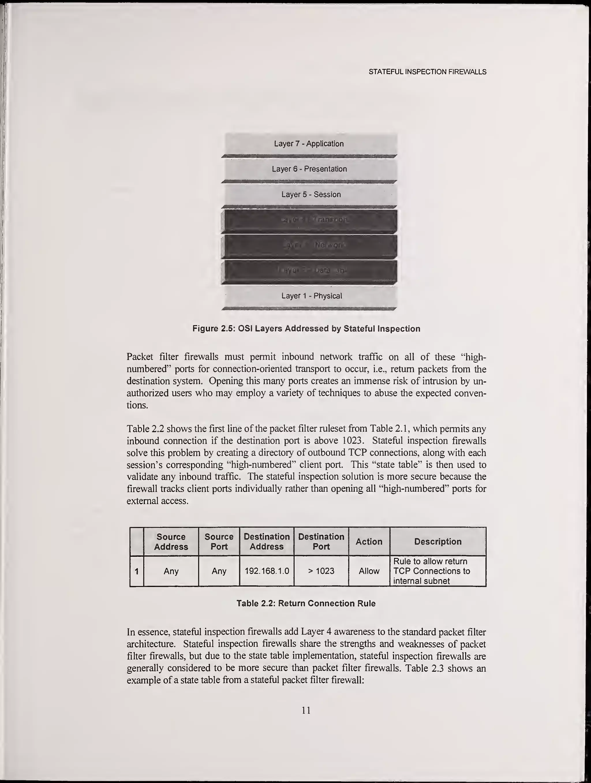 3 - Firewall Guidlines.pdf