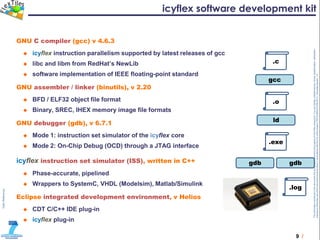 FPL'2014 - FlexTiles Workshop - 3 - FlexTiles DSP Accelerators | PDF