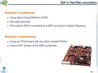 FPL'2014 - FlexTiles Workshop - 3 - FlexTiles DSP Accelerators | PDF
