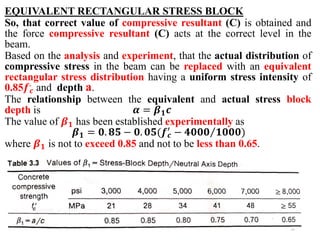 3-Flexural Analysis prestress concrete ppt | PDF