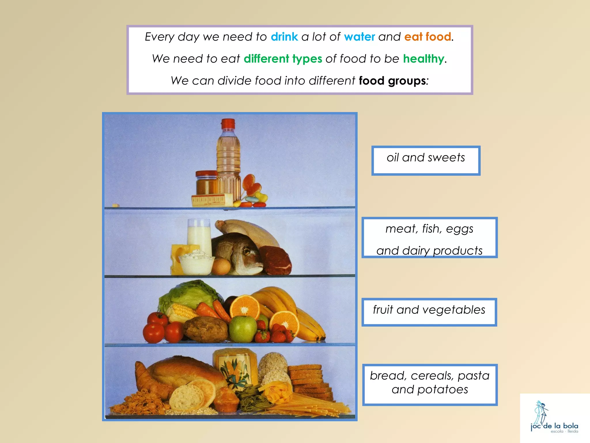 3.food pyramid.b | PPT | Nutrition | Healthy Living