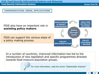 Food Security Information Systems and Networks (FSIS-FSIN) presentation ...