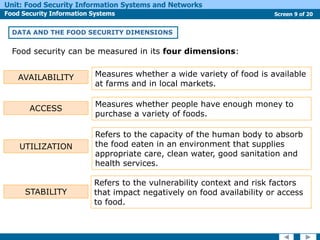 Food Security Information Systems and Networks (FSIS-FSIN) presentation ...