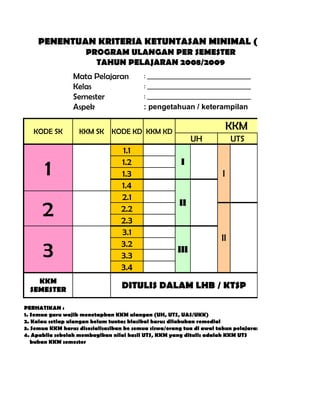Format KKM Ulangan | XLS