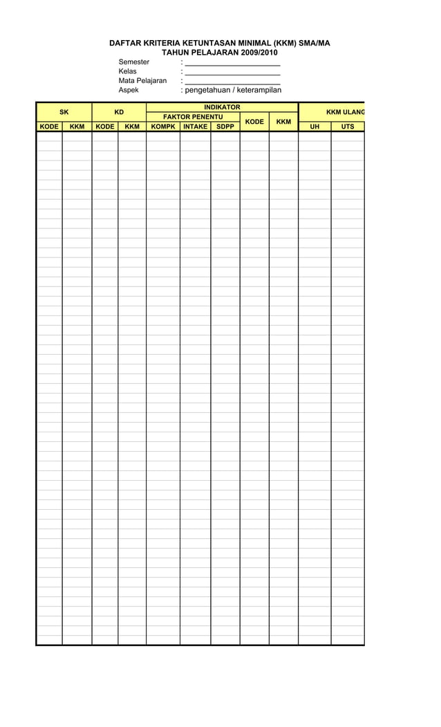 Format KKM Ulangan | PDF