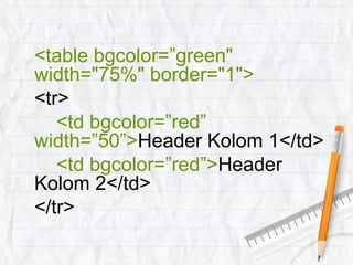 Format Tabel Halaman Web | PPT