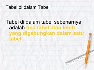 Format Tabel Halaman Web | PPT