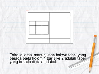Format Tabel Halaman Web | PPT