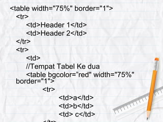Format Tabel Halaman Web | PPT