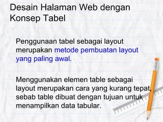 Format Tabel Halaman Web | PPT