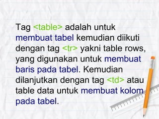 Format Tabel Halaman Web | PPT