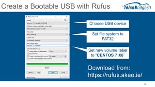 How to Build a SBC Appliance with FreeSBC | PPT