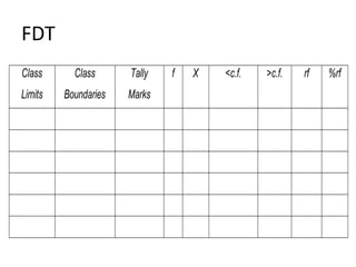 3_-frequency_distribution.pptx