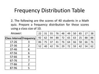 3_-frequency_distribution.pptx