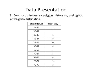 3_-frequency_distribution.pptx