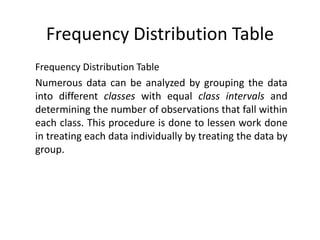 3_-frequency_distribution.pptx