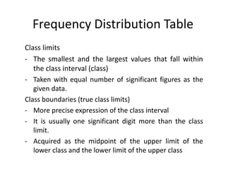 3_-frequency_distribution.pptx