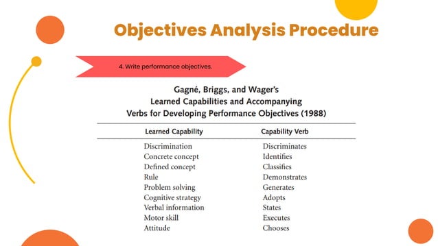 Front-End Analysis - Objective & Media Analysis.pdf