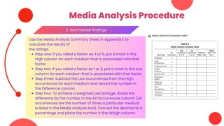 Front-End Analysis - Objective & Media Analysis.pdf