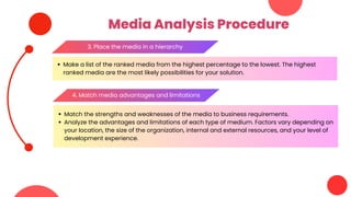 Front-End Analysis - Objective & Media Analysis.pdf