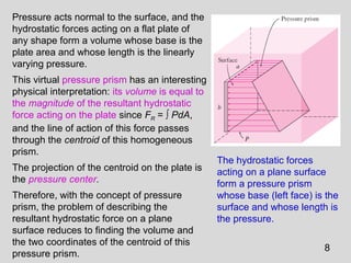 3. fs submerged bodies class 3 | PPT