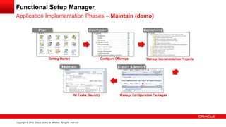 3 functional setup manager | PPT