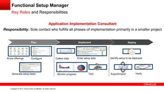 3 functional setup manager | PPT