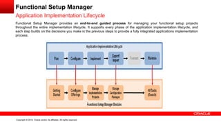 3 functional setup manager | PPT