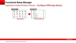 3 functional setup manager | PPT