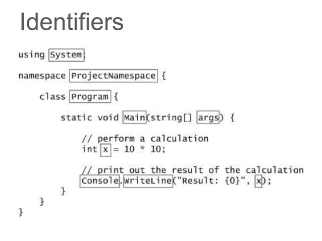 Chapter3: fundamental programming | PPT Chapter3: fundamental programming | PPT