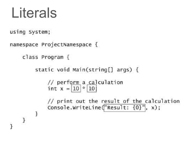 Chapter3: fundamental programming | PPTX