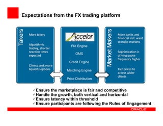 Fussion Middleware | PDF