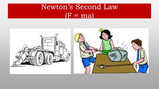 3-G8-Science-Q1-Week-1-of-2Law-of-Acceleration-1.pptx