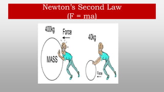 3-G8-Science-Q1-Week-1-of-2Law-of-Acceleration-1.pptx