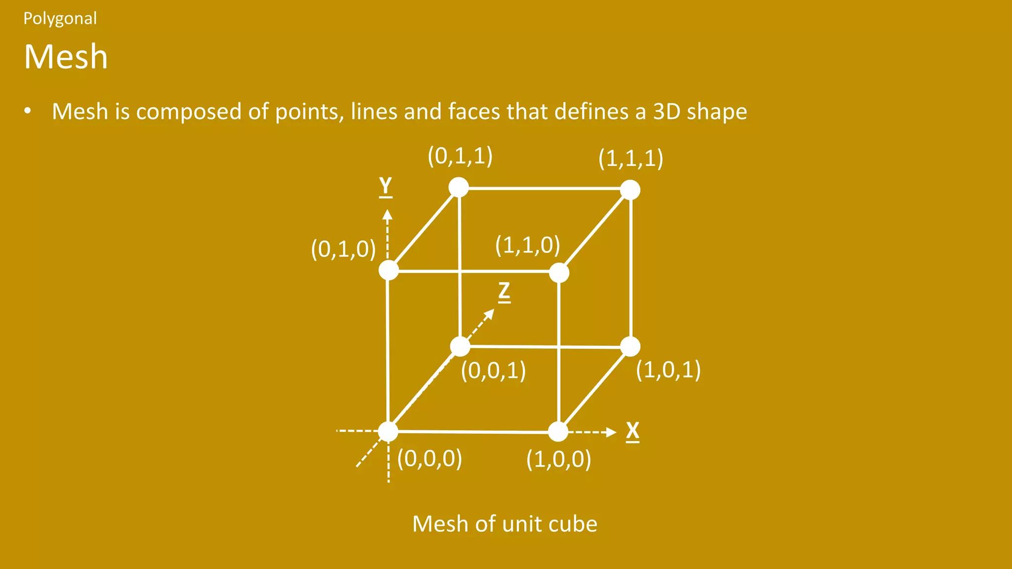 3 Game Graphics Game Design And Development Ppt