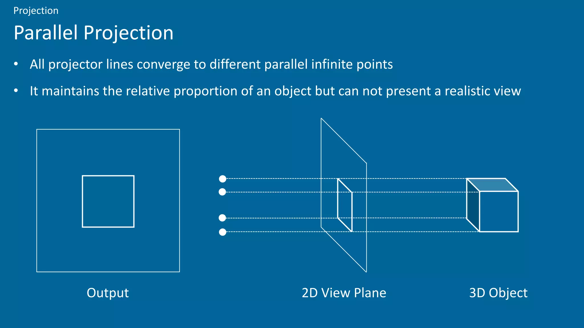 3-Game Graphics (Game Design and Development) | PDF