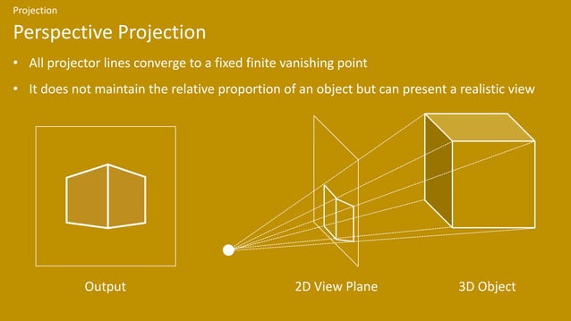 3-Game Graphics (Game Design and Development) | PDF