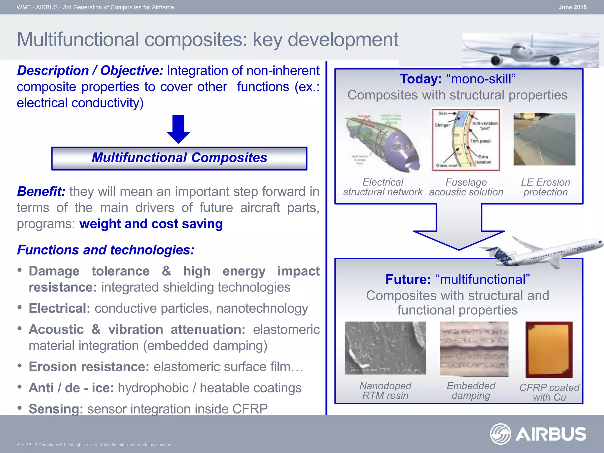 3 generation of composite materials for airframe | PDF