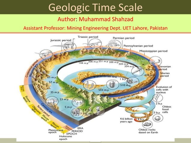 3 -geologic time scale | PPT