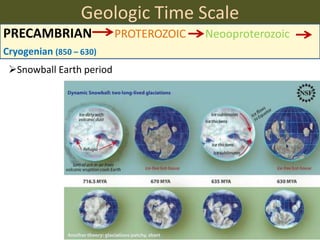 3 -geologic time scale | PPTX