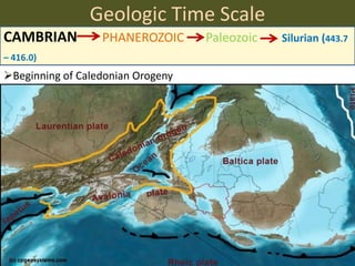 3 -geologic time scale | PPTX | Geography | Science