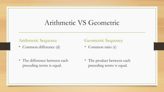 3-Geometric Sequence mathematics 10.pptx